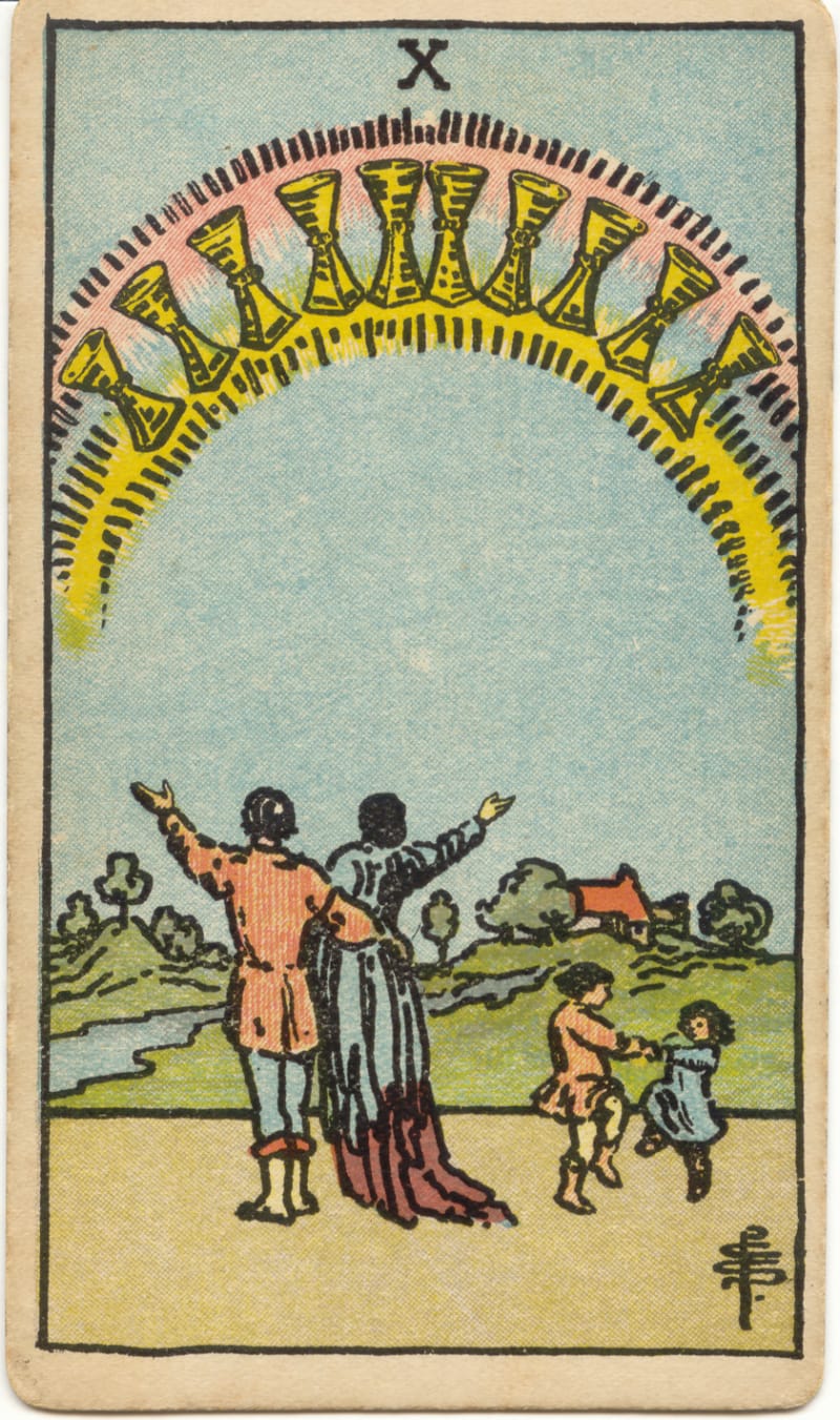 Psychic Clairvoyant Pam Richards | Ten of Cups Psychic Clairvoyant Pam Richards | Ten of Cups
